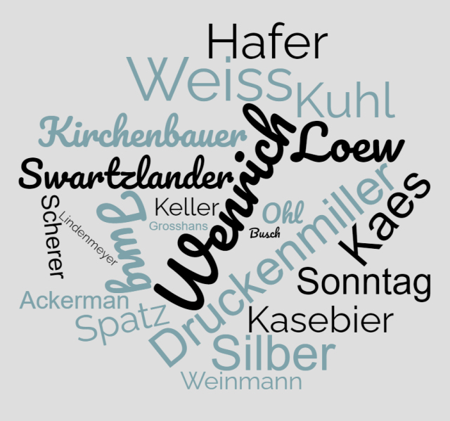 German Surnames in My Family tree and German Language Studies. 52 ...